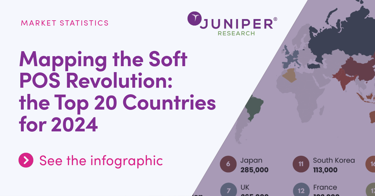Mapping the Soft POS Revolution: the Top 20 Countries for 2024