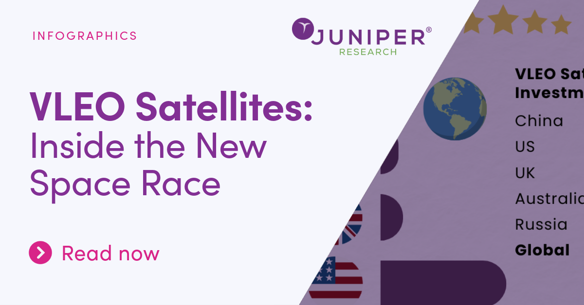 VLEO Satellites: Inside the New Space Race | Infographics