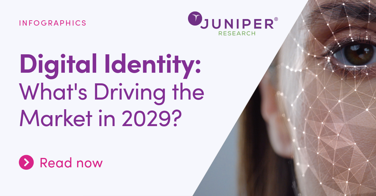 Digital Identity: What's Driving the Market in 2029?