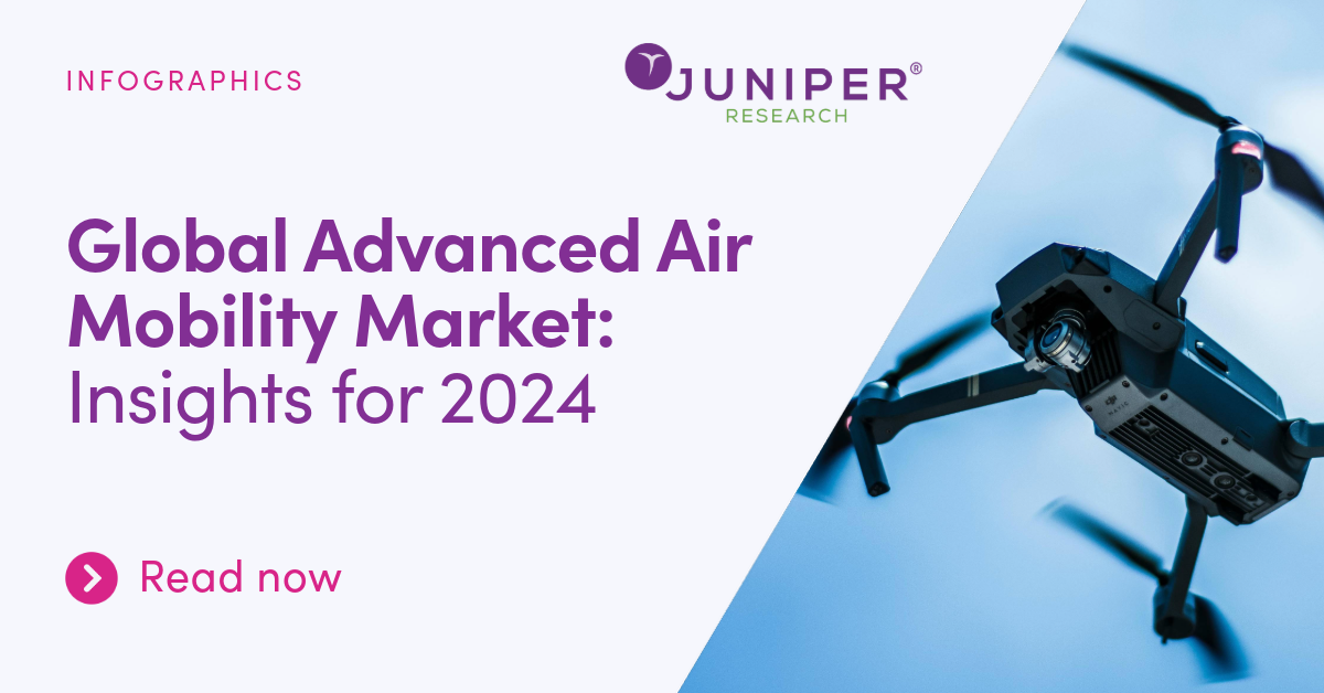 Global Advanced Air Mobility Market: Insights for 2024