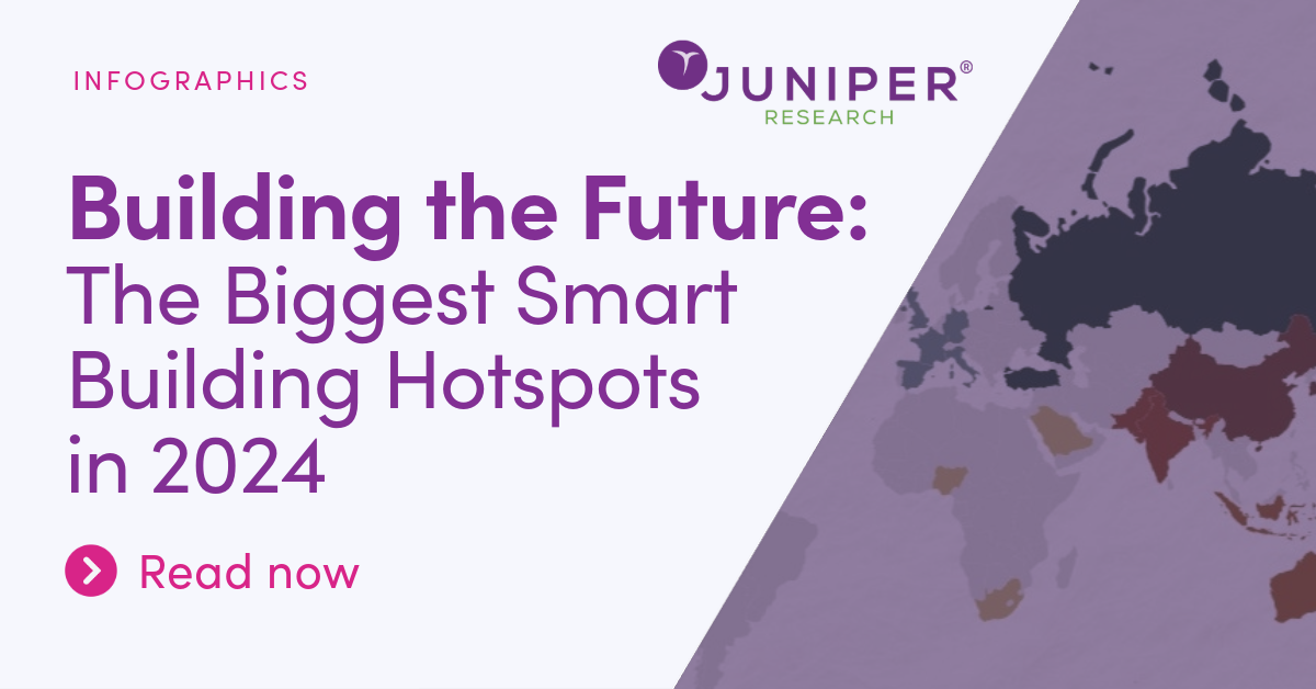 Building the Future: The Biggest Smart Building Hotspots in 2024