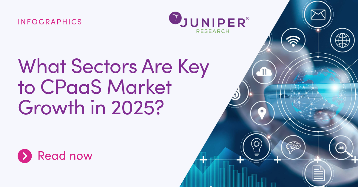 What Sectors Are Key to CPaaS Market Growth in 2025?